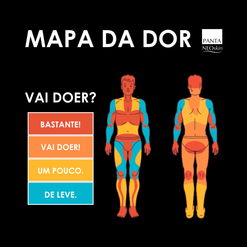Gráfico de Dor: Onde Dói Mais Fazer uma Tatuagem? - Blog Panta Cosmética